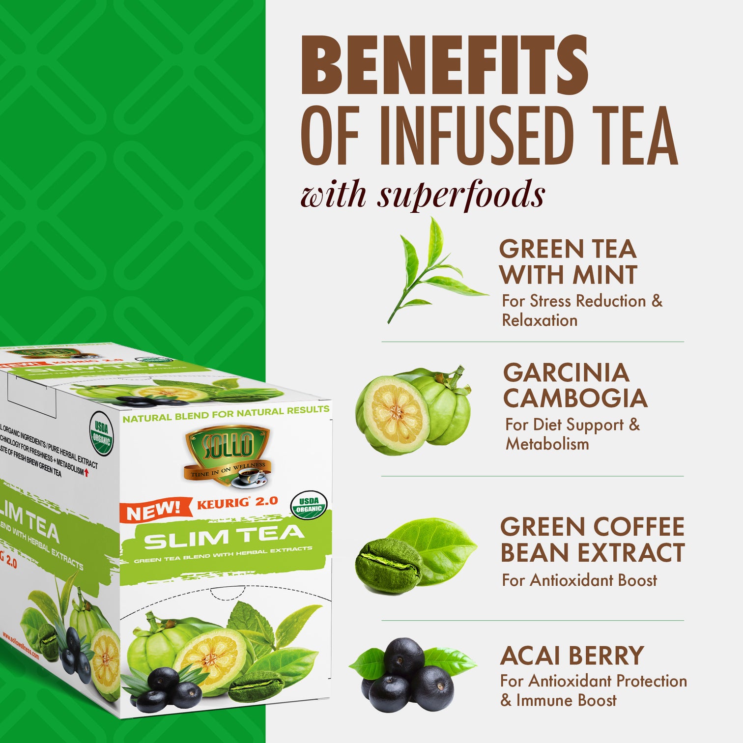 Weight Loss Slim Master Green Tea Pods – Sollo Wellness