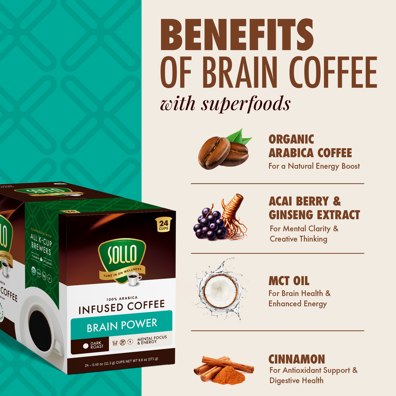Brain Power Coffee Pods – Sollo Wellness