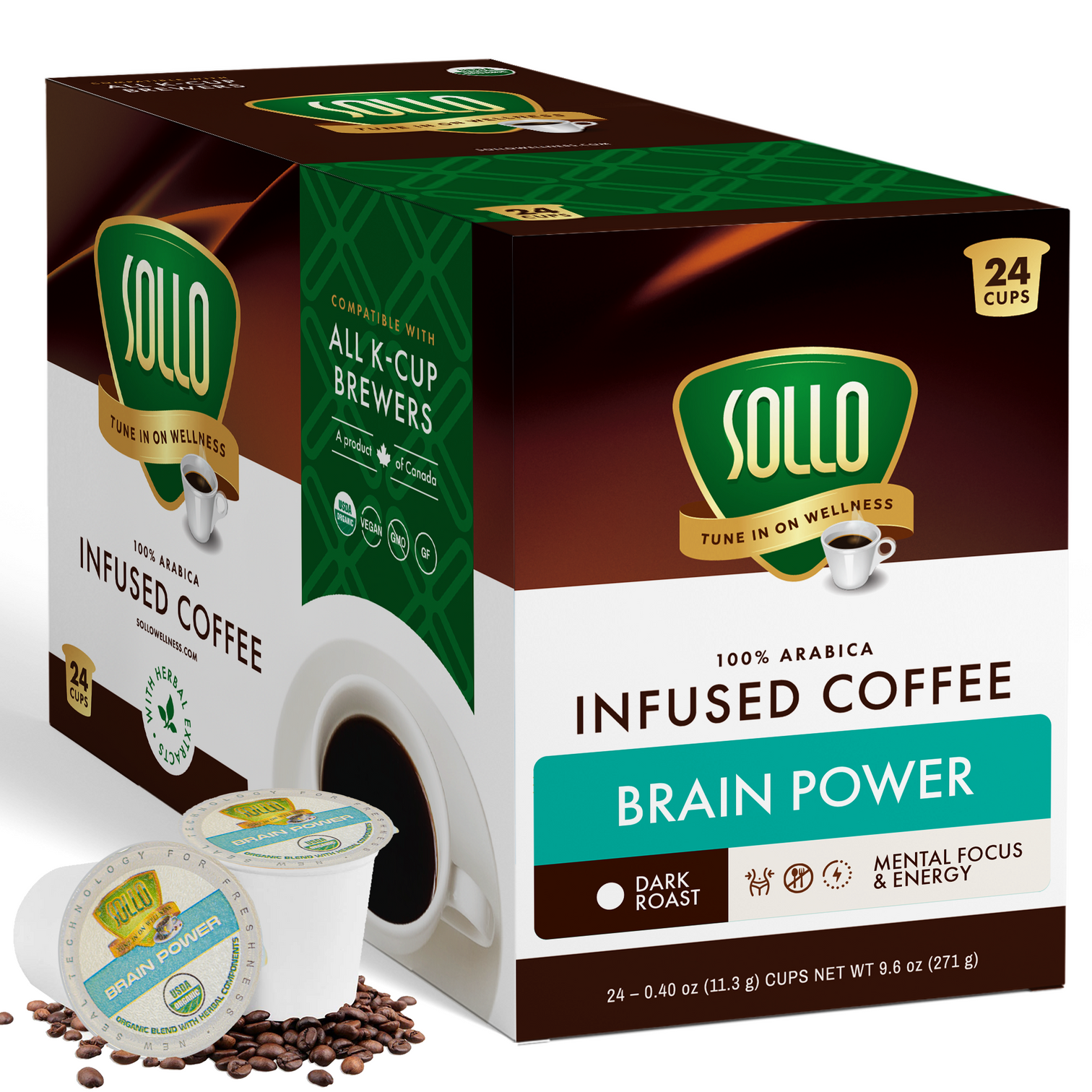 Brain Power Coffee Pods – Sollowellness