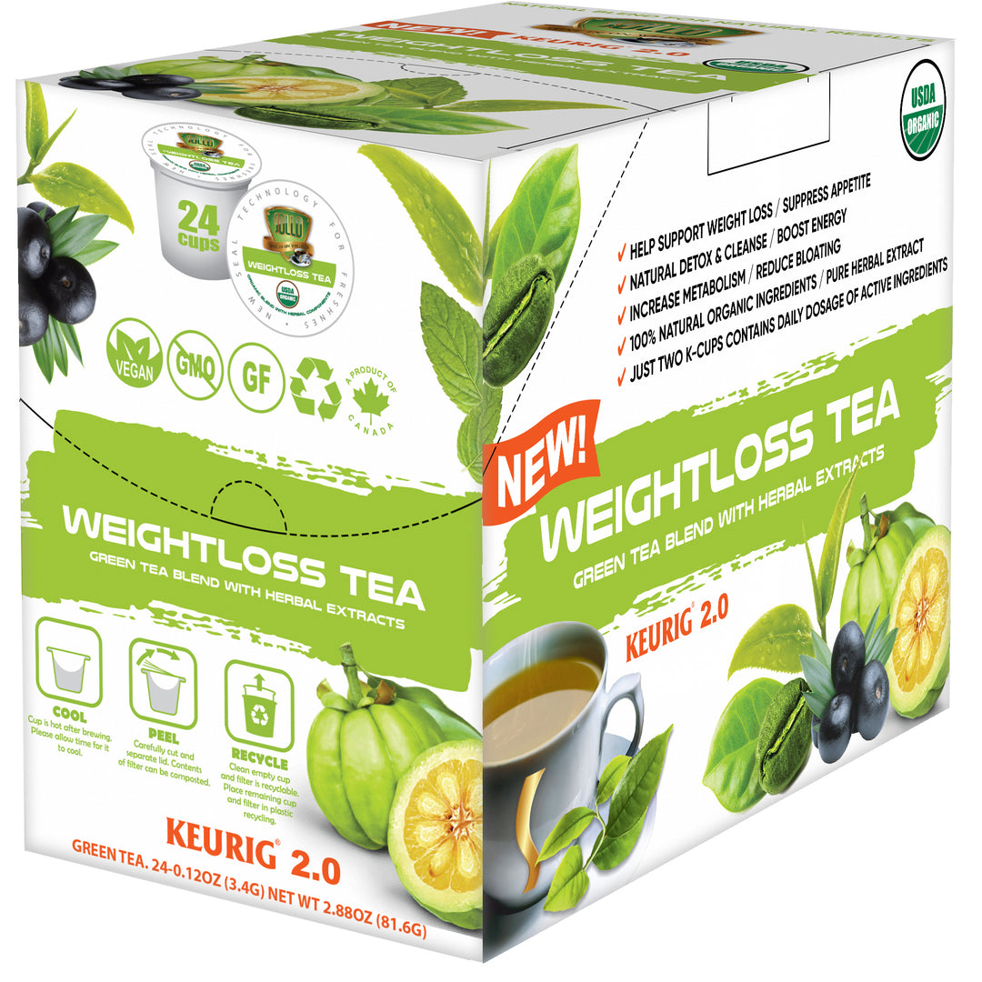 Weight Loss Green Tea Pods – Sollowellness