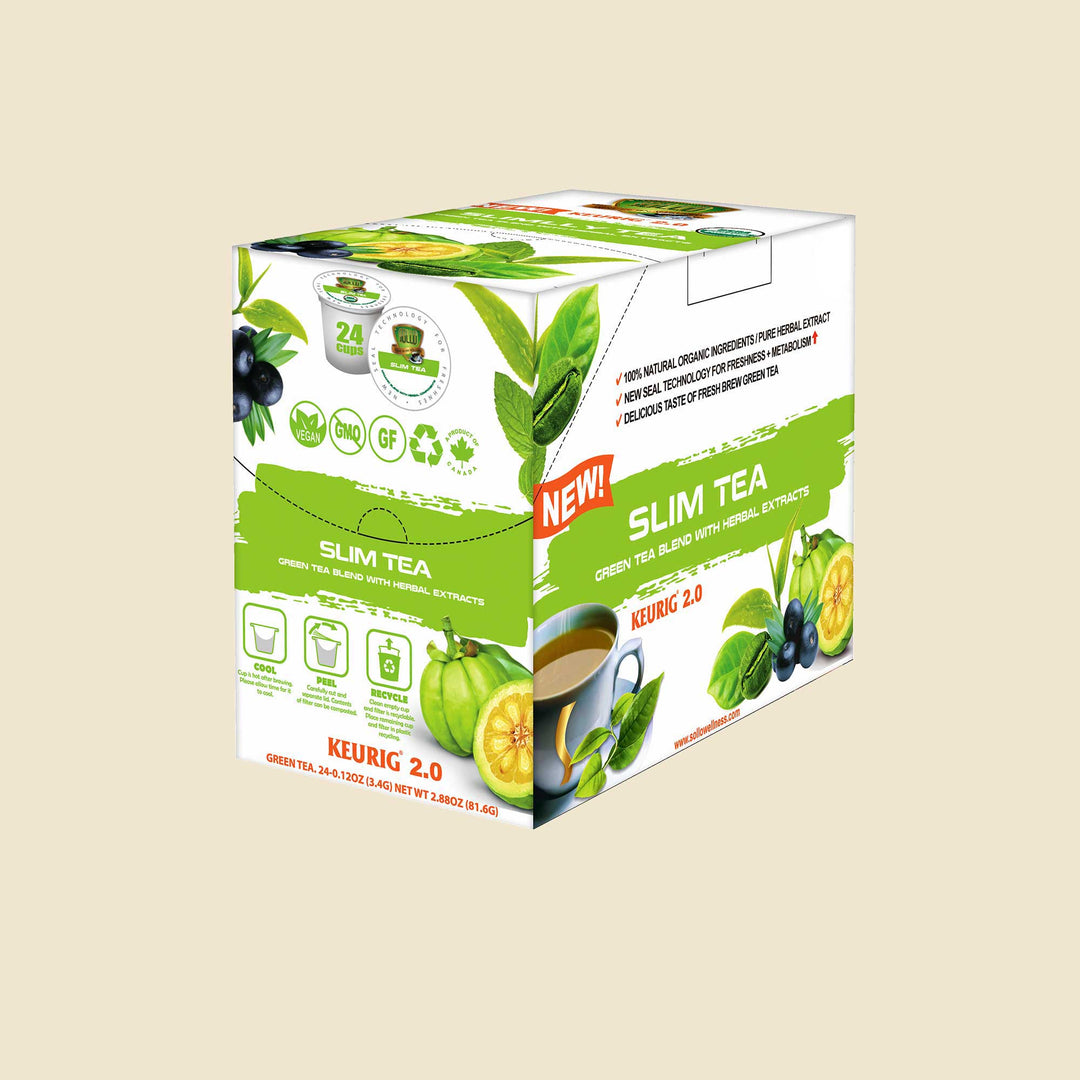 Buy Best Coffee for Keurig, Ground & Infused Tea for Keurig – Sollowellness