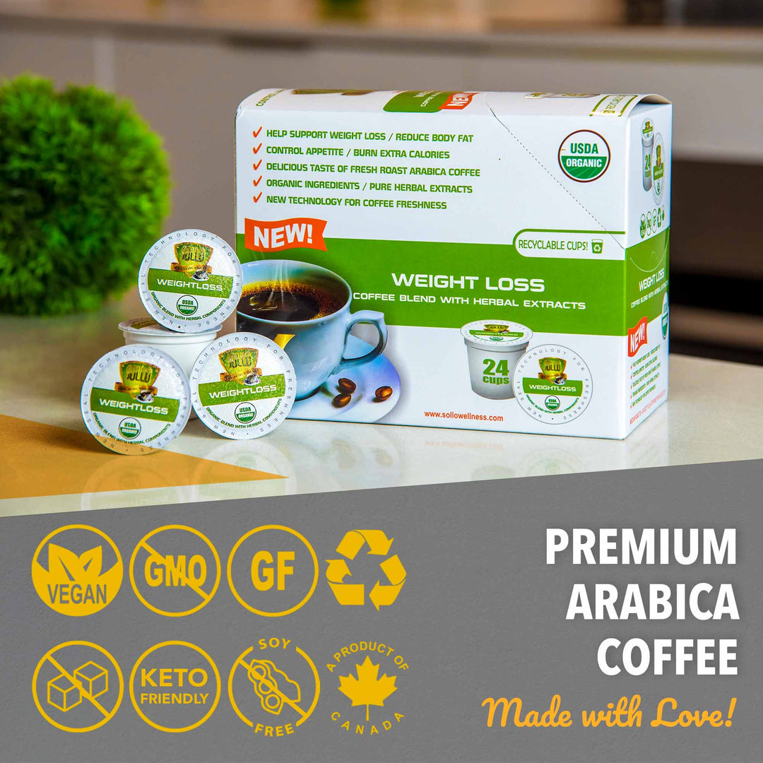 Diet Coffee | Slime & Organic Coffee Pods | Keto Coffee Weight Loss ...