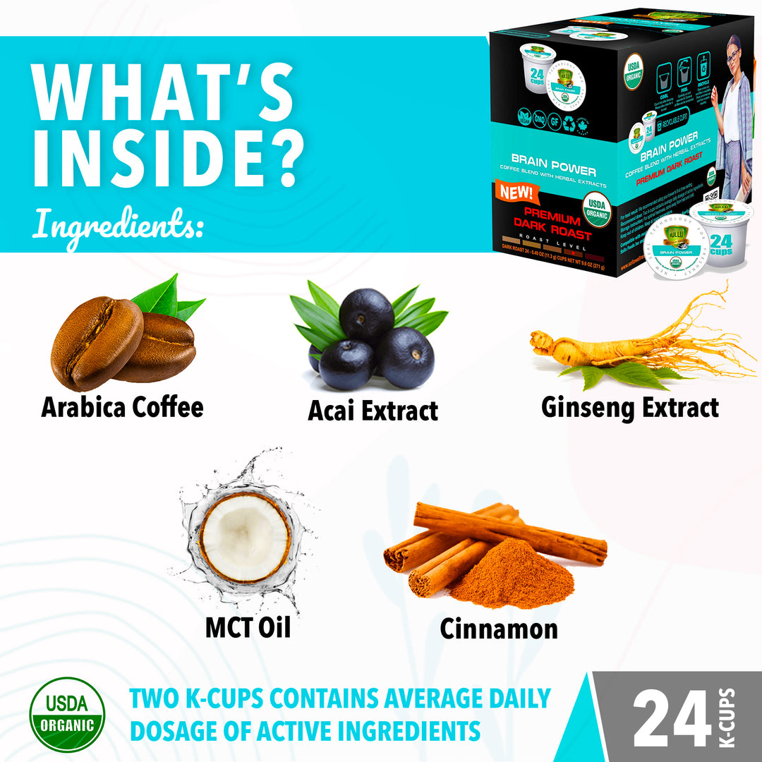 Brain Power Coffee Pods – Sollowellness