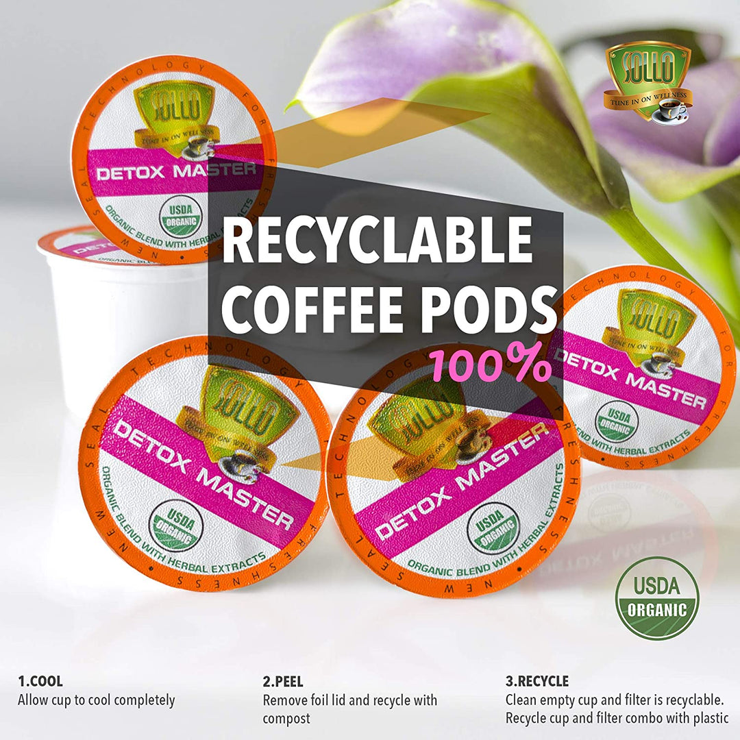 Detox Coffee Pods – Sollowellness